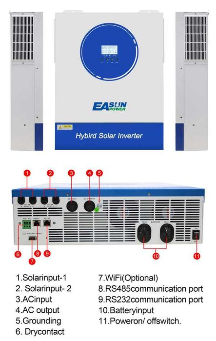 Соларен инвертор Hybrid Easun ISolar SMG II 11KW MPPT Off-Grid Wi-Fi гр. Враца Складова база ...