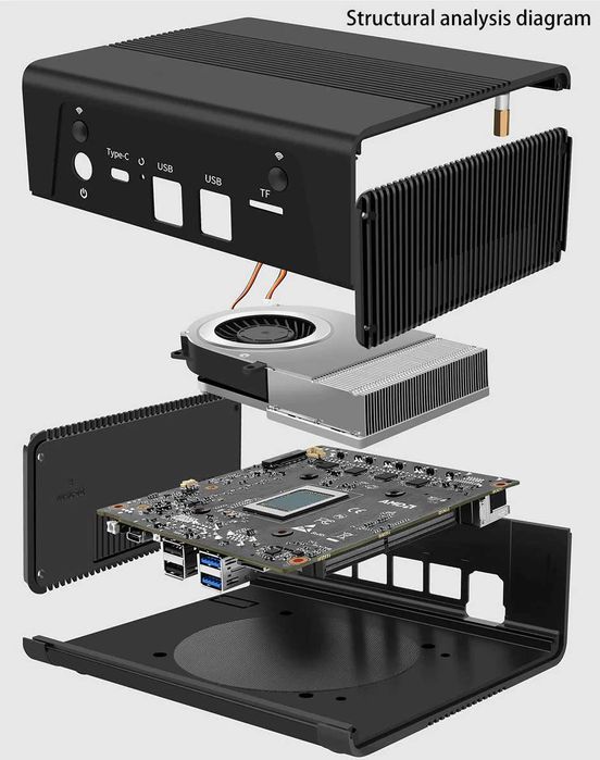 Mini PC/Server/Router AMD Ryzen R7-5825U 64GB Bucuresti Sectorul 1 • OLX.ro