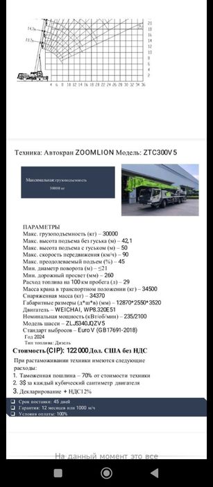 Zoomlion Spiztexnikalari 20% dan 50% gacha kelishilgan narxlarda: 110 000 000 сум - Спецтехника ...
