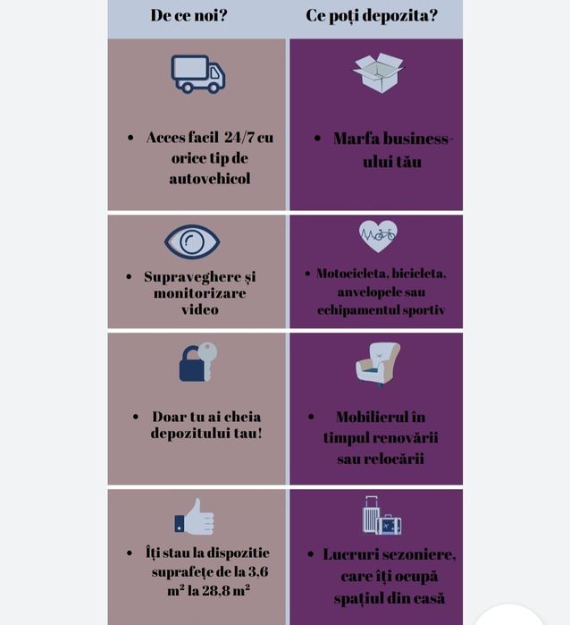 Garaj, depozit, container maritim, boxa de inchiriat, spatiu Bucuresti ...