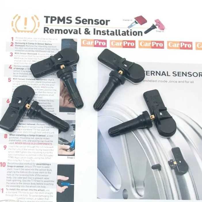 Pachet 4 Senzori presiune Hyundai TPMS 52933-C1100, Tucson,I20 Ploiesti • OLX.ro