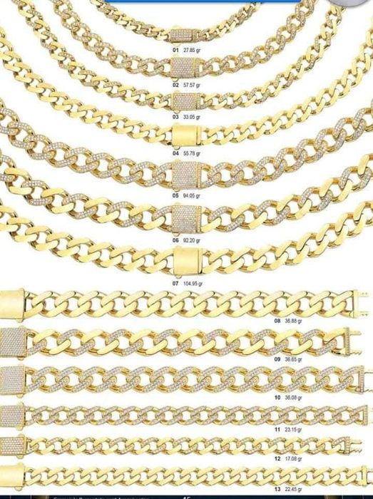 Inele/Bratari/Lănticuri Aur Nou 14k - La comanda Pitesti • OLX.ro