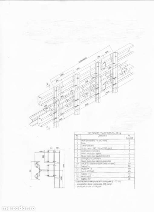 Parapet metalic tip semigreu , greu si foarte greu negru sau zincat ...