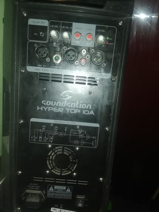 Boxe cu tot cu mixer Resita • OLX.ro