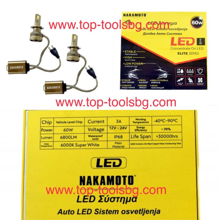 Лед / Led Крушки H-7,H-1,H-4,HB3,HB4 Nakamoto 60 W гр. Асеновград • OLX.bg