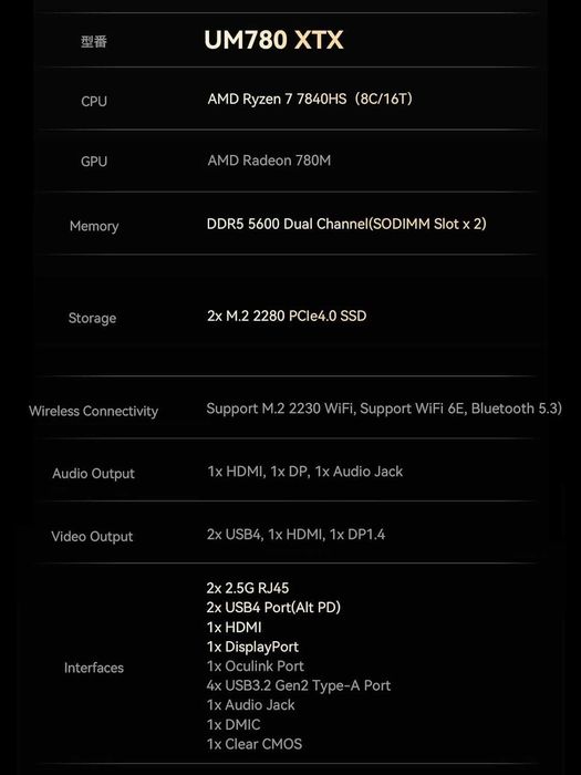 Minisforum Elite Mini UM780 XTX Deva • OLX.ro