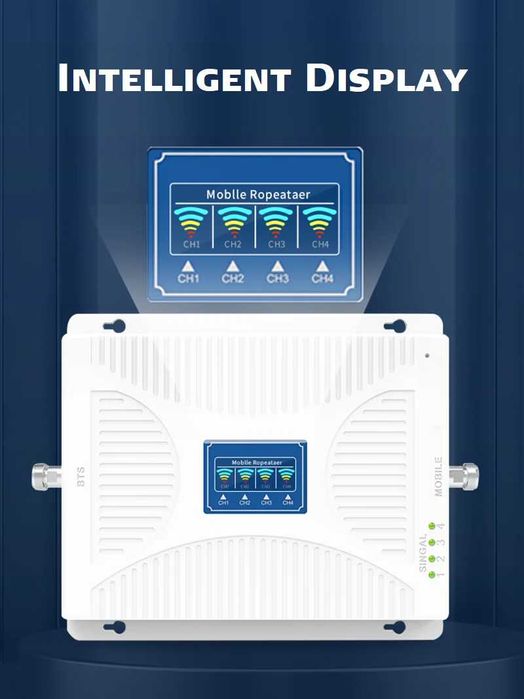 2G 3G 4G 5G LTE Booster Усилвател Сигнал 700~800~900~1800~2100 MHz гр. Русе Център • OLX.bg