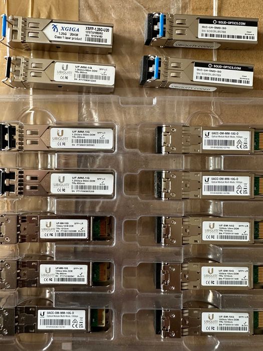 Ubiquiti Fiber Module (single/multi mode) SFP/SFP+ adaptors- 1G/10Gbps ...
