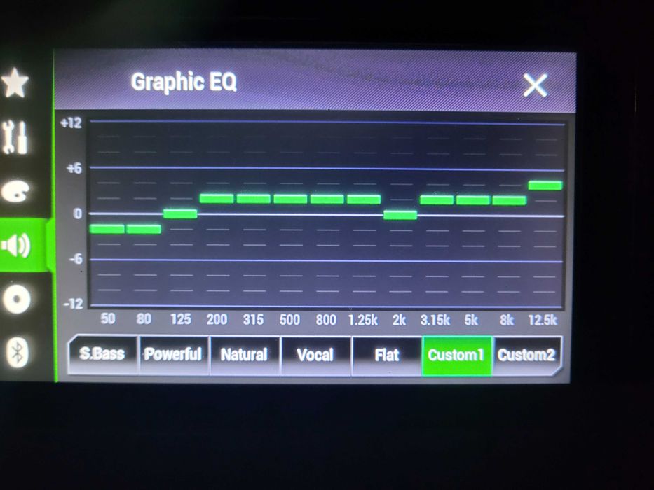 Paineer SPH DA 120 гр. Елин Пелин • OLX.bg