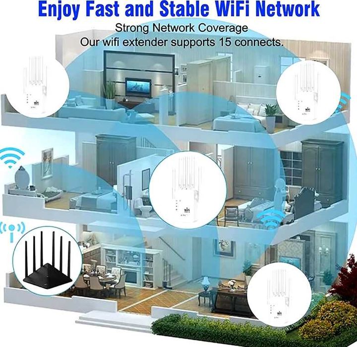 Wi-Fi Repeater / Extender 300Mbps Galati • OLX.ro