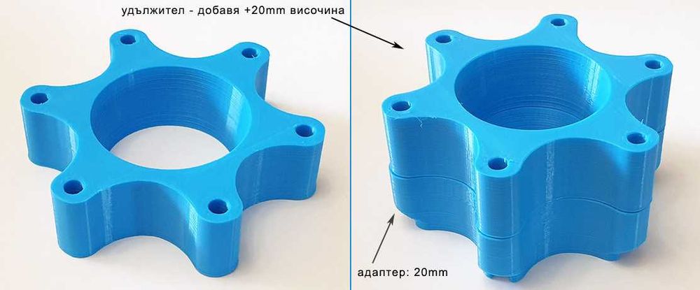 Адаптер за волан за Logitech G27 G29 G920 G923, фланец, wheel adap гр ...