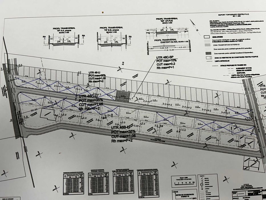 Loturi de teren cu utilitati Paulesti • OLX.ro