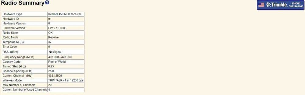 Gnss Trimble R2 radio UHF toate constelatiile active rover rtk ...