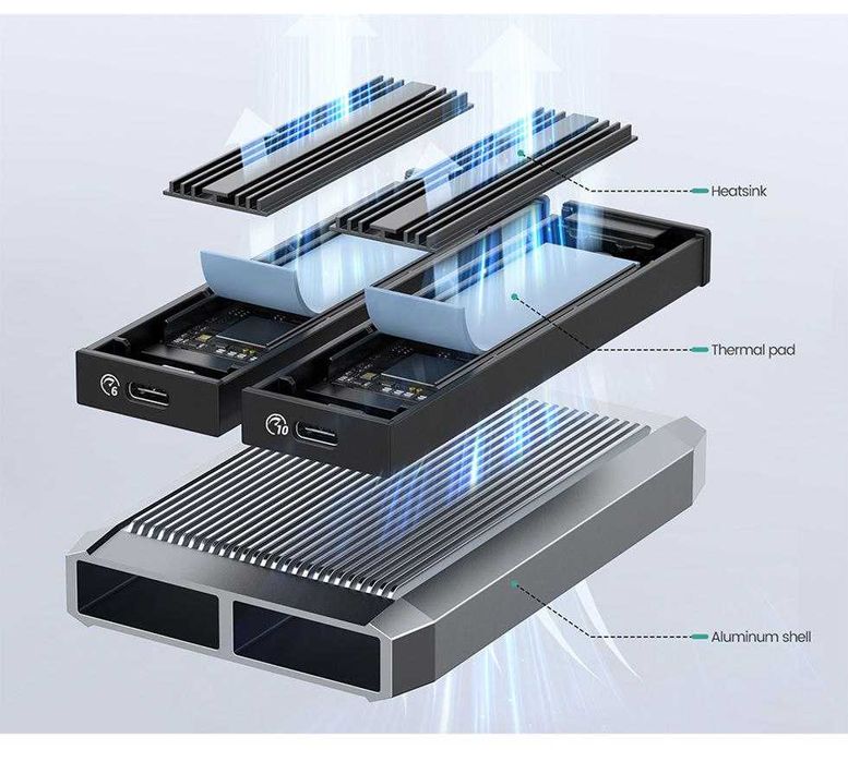 Rack SSD YOTTAMASTER M2 nVMe 10gbps USB 3.1 Gen 2 (pt 2 SSD-uri ...