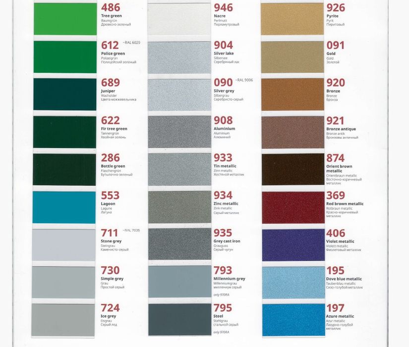 Autocolant Auto ORACAL 970RA - 150 Ron Bucuresti Sectorul 4 • OLX.ro