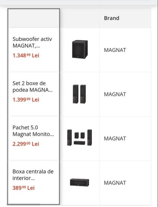 Set boxe Magnat Integra 3.1+Amplificator Sony Brasov • OLX.ro
