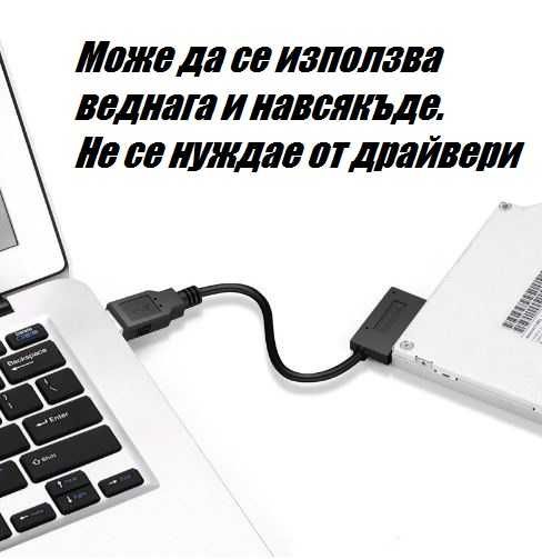 Кабел правещ CD/DVD от лаптоп на външно по USB гр. София Сухата река ...