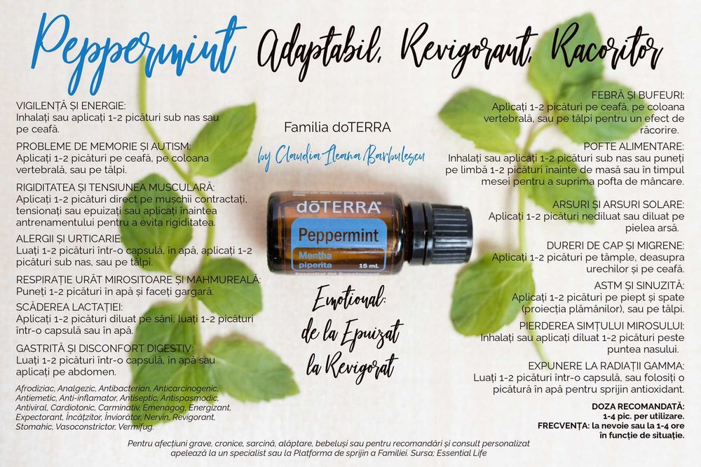 Peppermint - Ulei esential de menta Doterra 15ml Baia Mare • OLX.ro