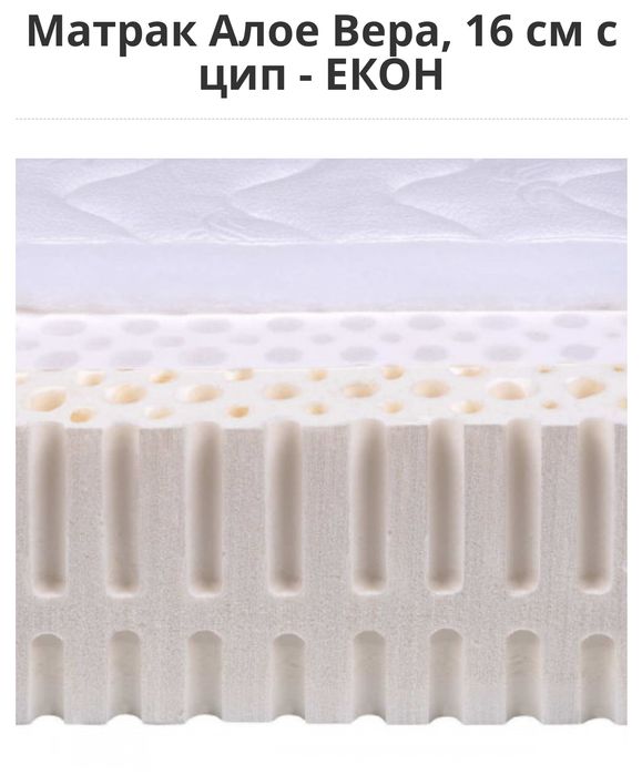 Екон матрак алое Вера 80/190 с цип гр. Русе Дружба 1 • OLX.bg