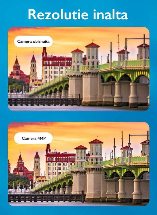 Camera de Supraveghere Tripla WIFI Visoli® P11 Pro, 12MP,Rezolutie 5K ...