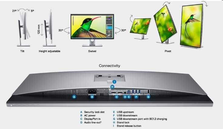 Monitor profesional Dell 31.5-inch 8K 7680x4320 UP3218K NOU 3Ani 4000 ...