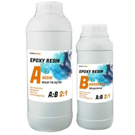 Rasina epoxidica transparenta pentru bijuterii . blaturi de mese ...