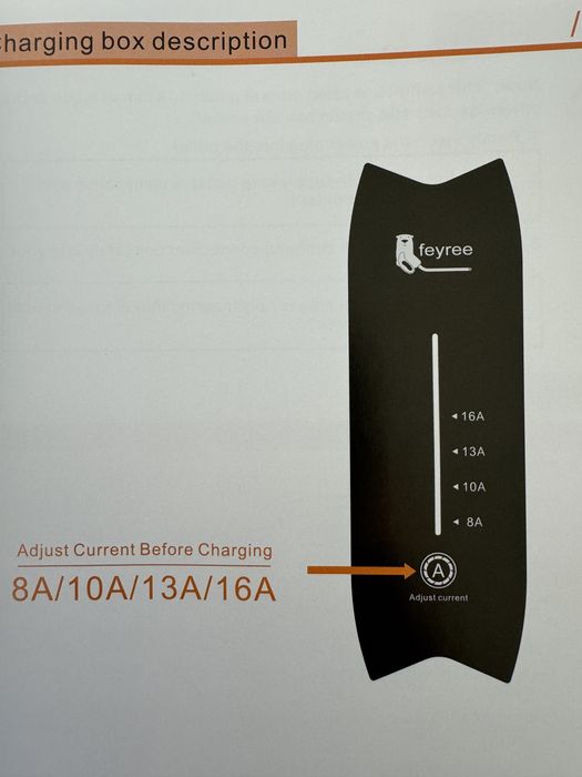 Зарядно за електрически автомобил, ЕА, 3,5 kw, Type-2 гр. София Младост 4 • OLX.bg