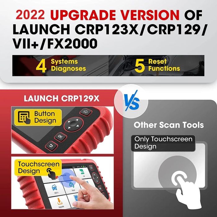 Diagnoza auto launch creder o LAUNCH X431 CRP129X, kit complet tableta ...