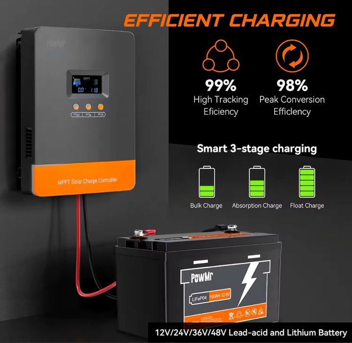 Controller solar PowMr 80A, regulator MPPT 12/24/36/48V Ploiesti • OLX.ro