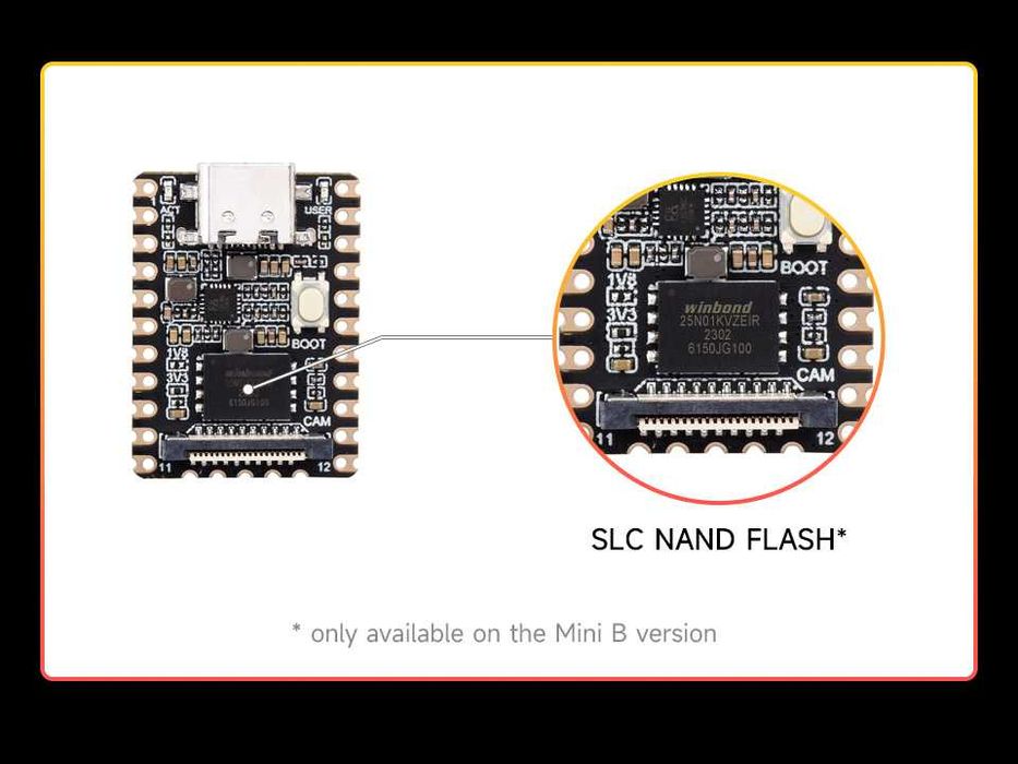 Luckfox Pico Mini B Linux Micro Development Board ARM Cortex-A7/RISC-V ...