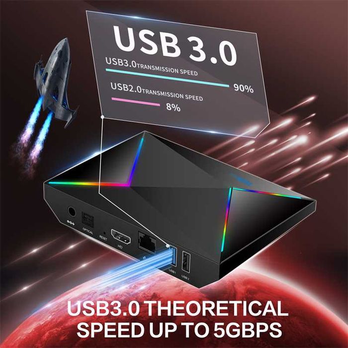 8K Android 14 Smart TV Box 4Gb+64Gb WiFi 6 HDR 5GHz USB 3 Media Player ...