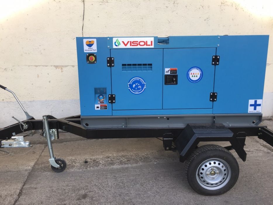 Inchiriere/Inchiriez Generator Curent Electric 20kva - 500kva Timisoara ...