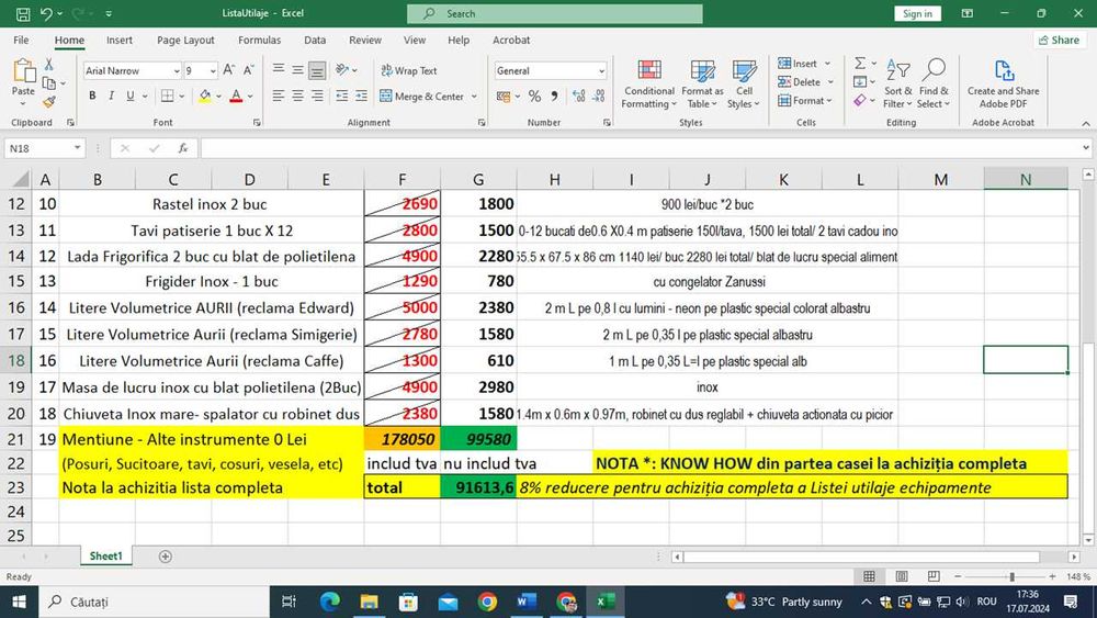 Linie Simigerie Super Oferta 2 la preț de 1 + tehnolog/know how ...