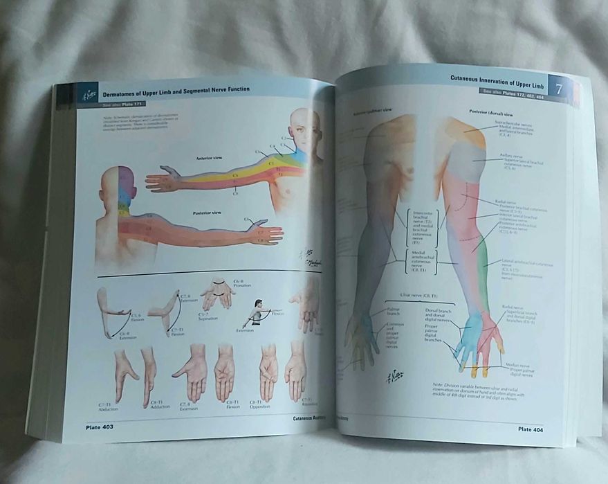 Frank Netter - „Atlas of human anatomy” Bucuresti Sectorul 4 • OLX.ro