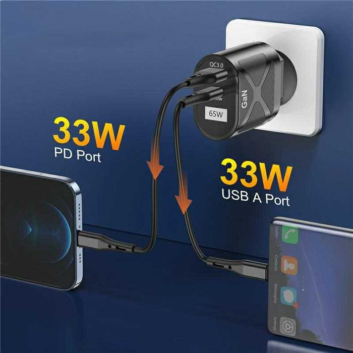 Incarcator telefon tableta Apple iPhone Samsung USB type C PD GaN 65W ...