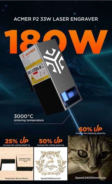 Acmer P2 10w 1800лв 20w 2600лв 33w 3600лв Cnc лазер лазерно гравиране гр Варна Колхозен пазар