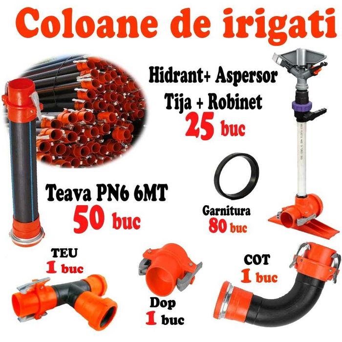 Coloana de irigat/Teve 6m-90mm PN6 300m Lunguletu • OLX.ro