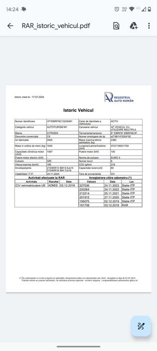Citroen C8 pe benzina 7 locuri Martinesti • OLX.ro