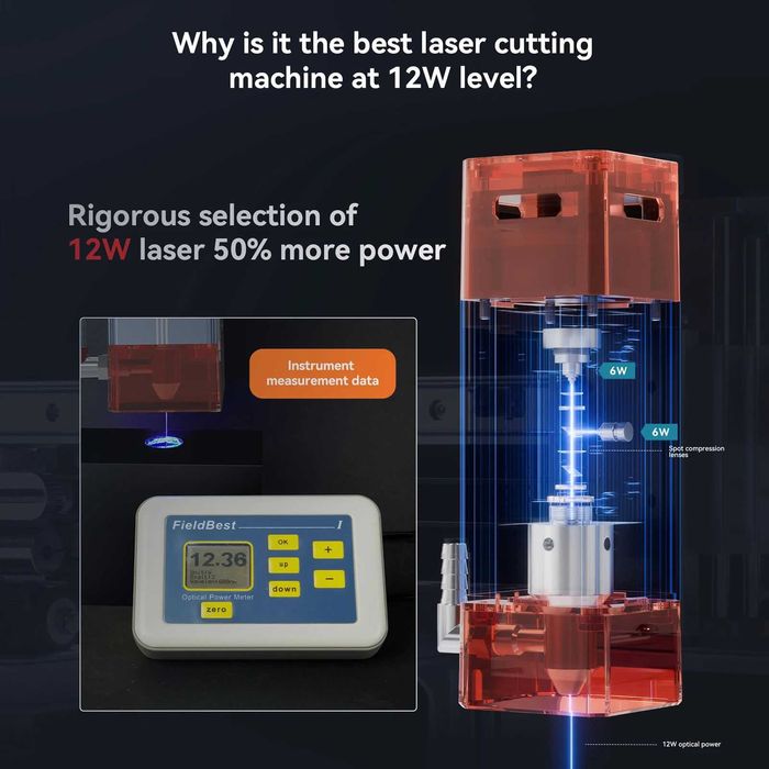 Atomstack Maker A10 V2 12w Cnc лазер лазерно гравиране гр Варна Колхозен пазар • Olx Bg