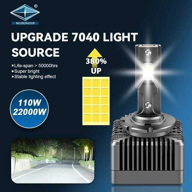 Set becuri led-xenon auto Xentech Light D1S D2S D3s D8S plug& play 35W ...