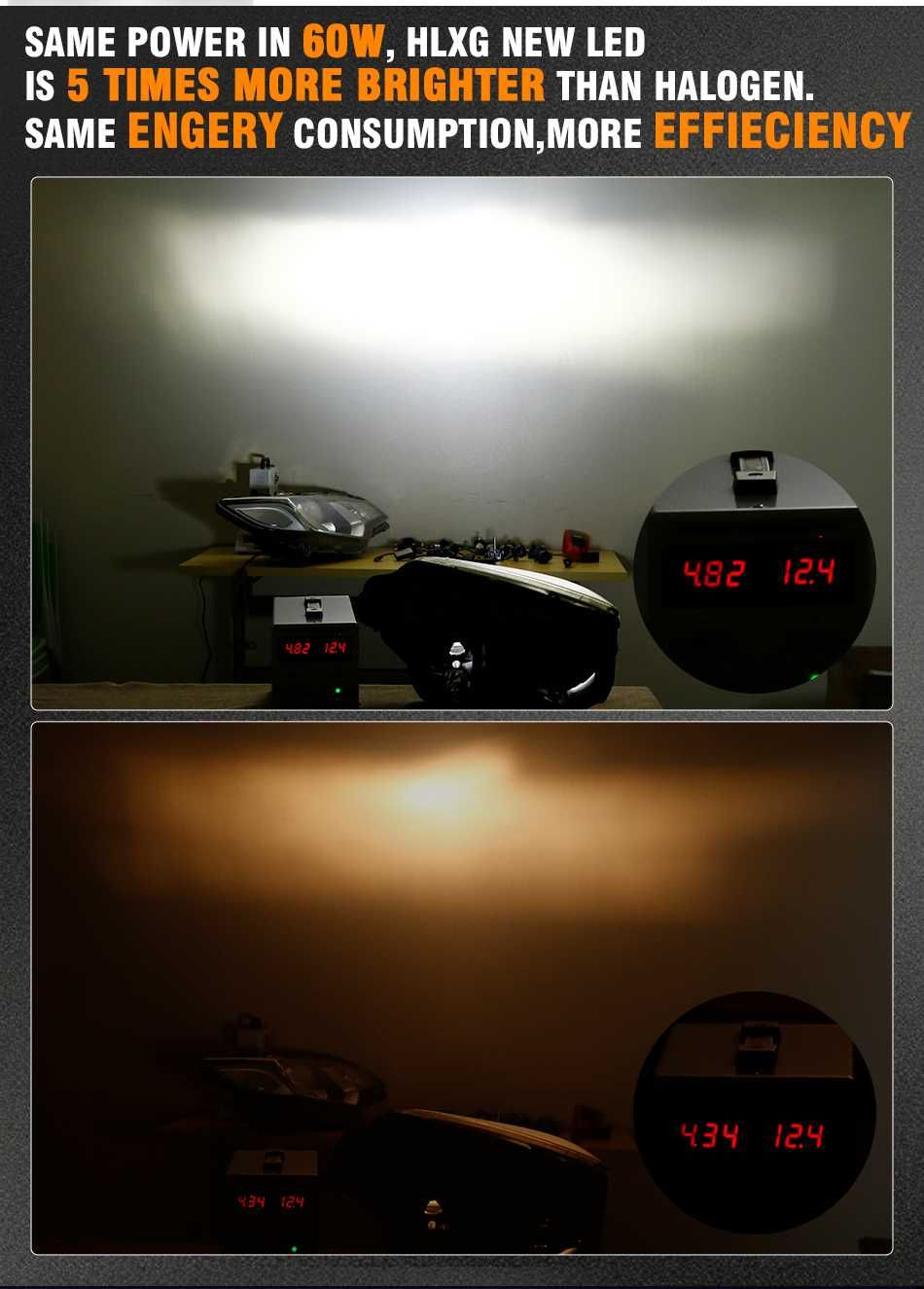 Kit Led K5C plus H7 becuri auto 6000k ultra puternice far lupa ...