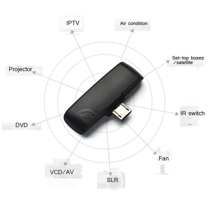 Modul Infrarosu IR universal pentru Android, TV, aer conditionat, IPTV ...