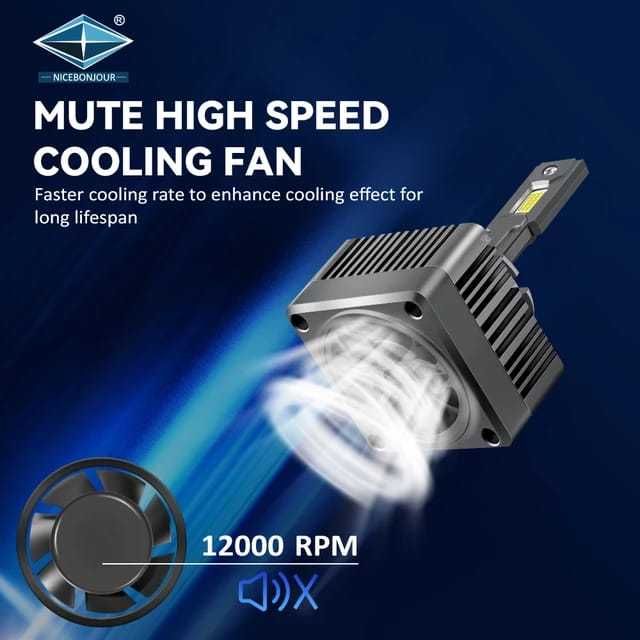 Set becuri led-xenon auto Xentech Light D1S D2S D3s D8S plug& play 35W ...