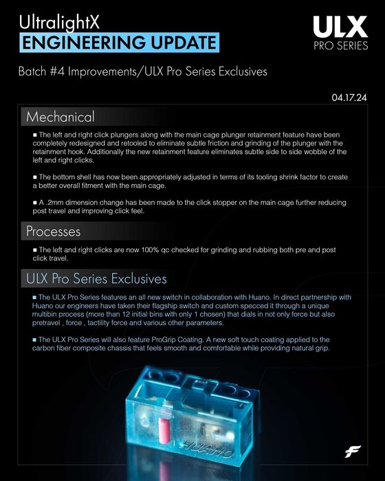 Finalmouse ULX Pro Series Aceu Lion / Tiger Batch 4 гр. Бургас ...