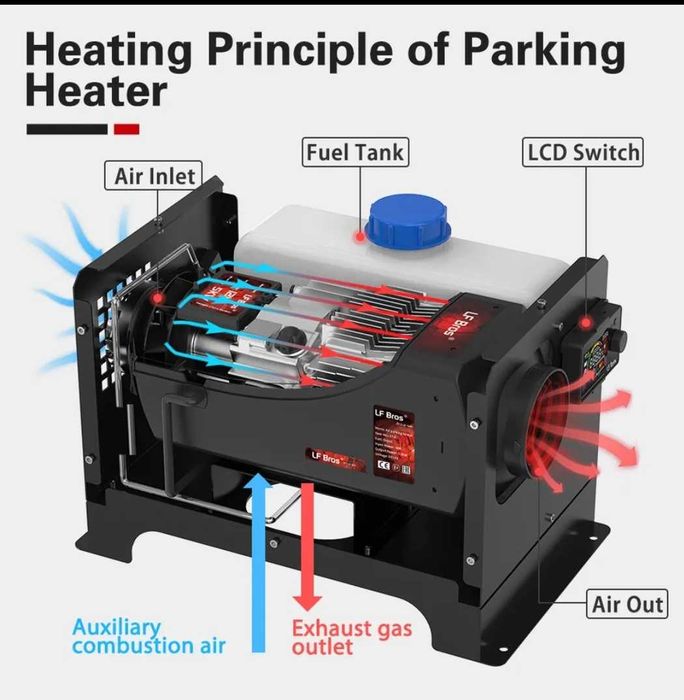 Webasto Vevor Stanis Sirocou Diesel 8 kw 12V portabil incalzitor auto ...