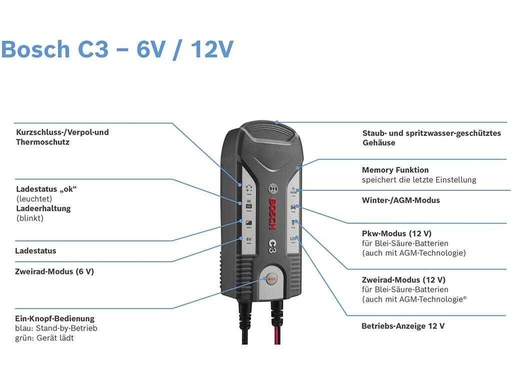 Зарядно за акумулатор BOSCH C3 6V/12V 0.8/3.8A гр. Доспат • OLX.bg