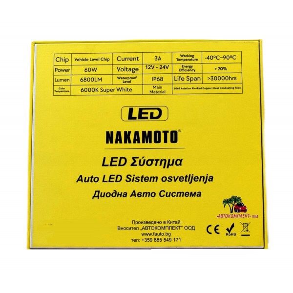Led /Лед крушки Nakamoto H-1,H-7,H-11,HB3,HB4 12/24v гр. Асеновград • OLX.bg