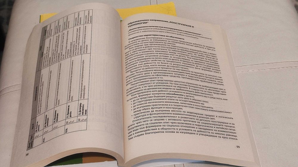Книги за учителя за подготвителна възрастова група гр Добрич Свети Георги • Olx Bg
