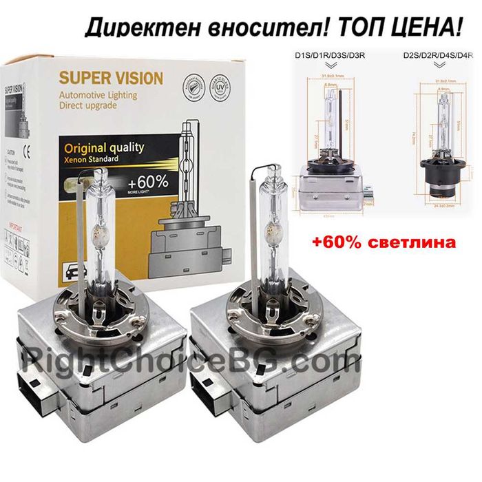 Висок Клас 35W 55W Ксенон AC HID Xenon Система H1 H7 H4 HB4 H11 крушки гр. Асеновград • OLX.bg