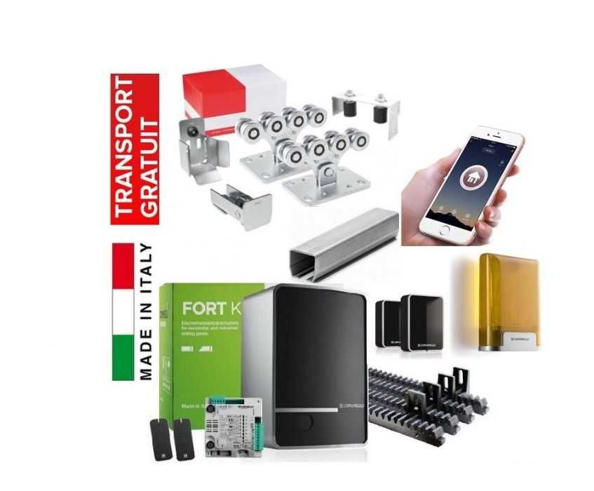 Pachet complet autoportant cu deschidere->telefon+LIVRARE INCLUSA ...